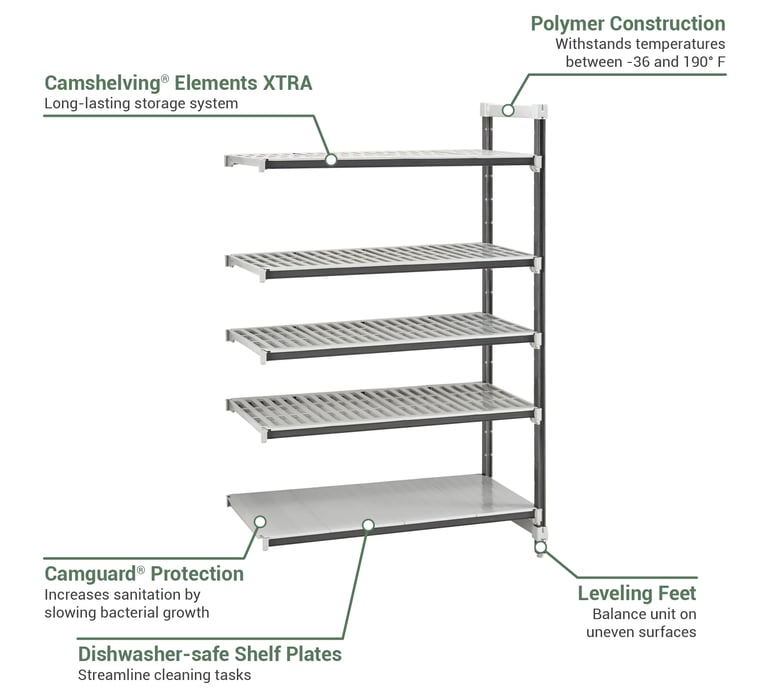 Cambro EXA214884VS5480 48" NSF 5-Tier Polymer Shelf Kit - Camshelving ...
