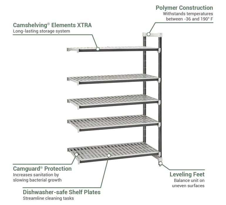 Cambro EXA215464V5480 54" NSF 5-Tier Polymer Shelf Kit - Camshelving ...