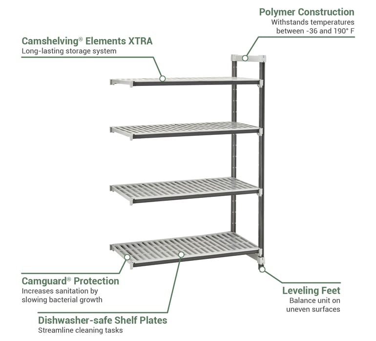 Cambro EXA215484V4480 54" NSF 4-Tier Polymer Shelf Kit - Camshelving ...