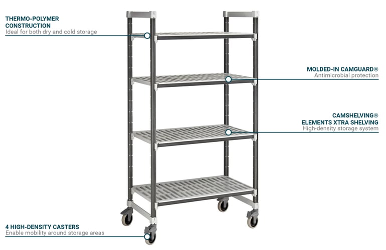 Cambro EXHD185470V4480 54" NSF 4-Tier Polymer Shelf Kit - Camshelving ...