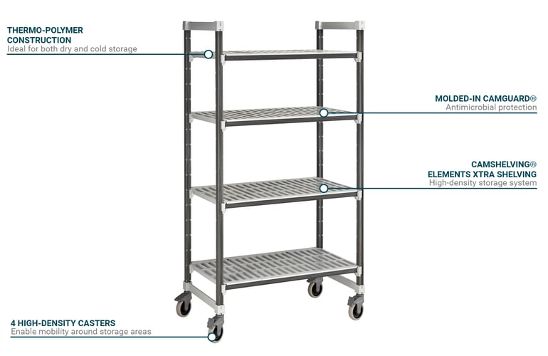 Cambro EXHD186070V4480 60" NSF 4-Tier Polymer Shelf Kit - Camshelving ...
