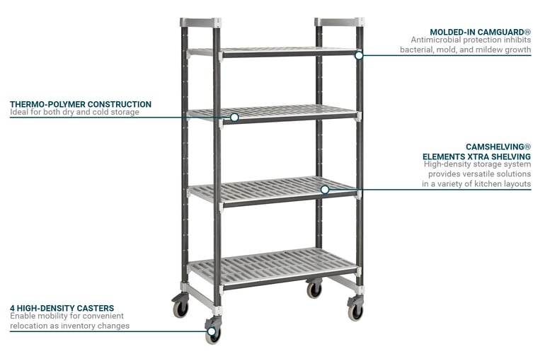 Cambro EXHD214878V4480 48" NSF 4-Tier Polymer Shelf Kit - Camshelving ...