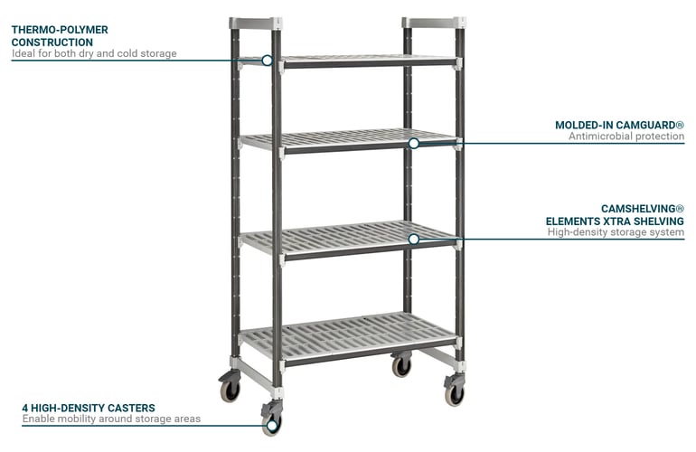 Cambro EXHD215470V4480 54" NSF 4-Tier Polymer Shelf Kit - Camshelving ...