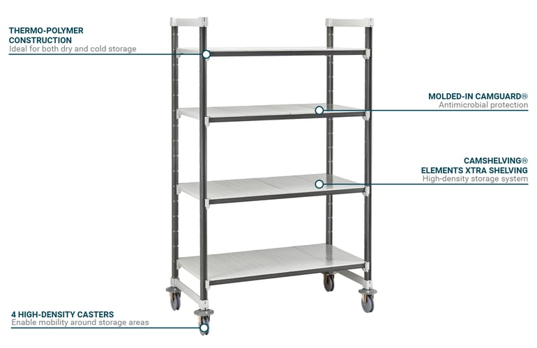 Cambro EXHD216070S4480 60" NSF 4-Tier Polymer Shelf Kit - Camshelving ...