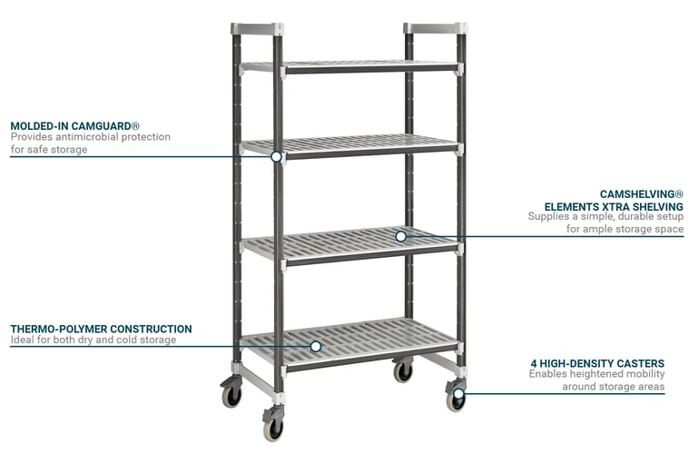 Cambro EXHD244870V4480 48" NSF 4-Tier Polymer Shelf Kit - Camshelving ...