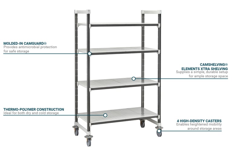 Cambro EXHD245470S4480 54" NSF 4-Tier Polymer Shelf Kit - Camshelving ...