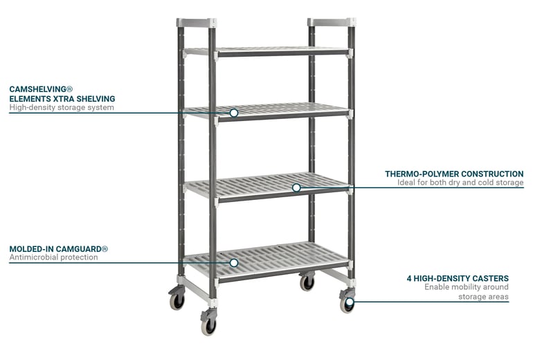 Cambro EXHD246078V4480 60" NSF 4-Tier Polymer Shelf Kit - Camshelving ...