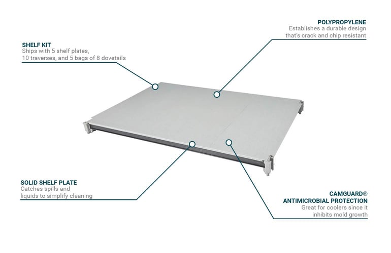 Cambro EXSK2442S5480 Camshelving Elements XTRA Solid Shelf Plate Kit ...