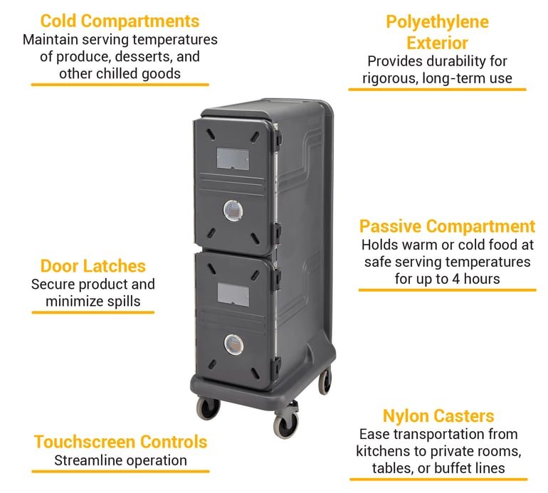 Cambro PCU1000CP615 Pro Cart Ultra™ Cold Insulated Food Carrier w/ (10 ...