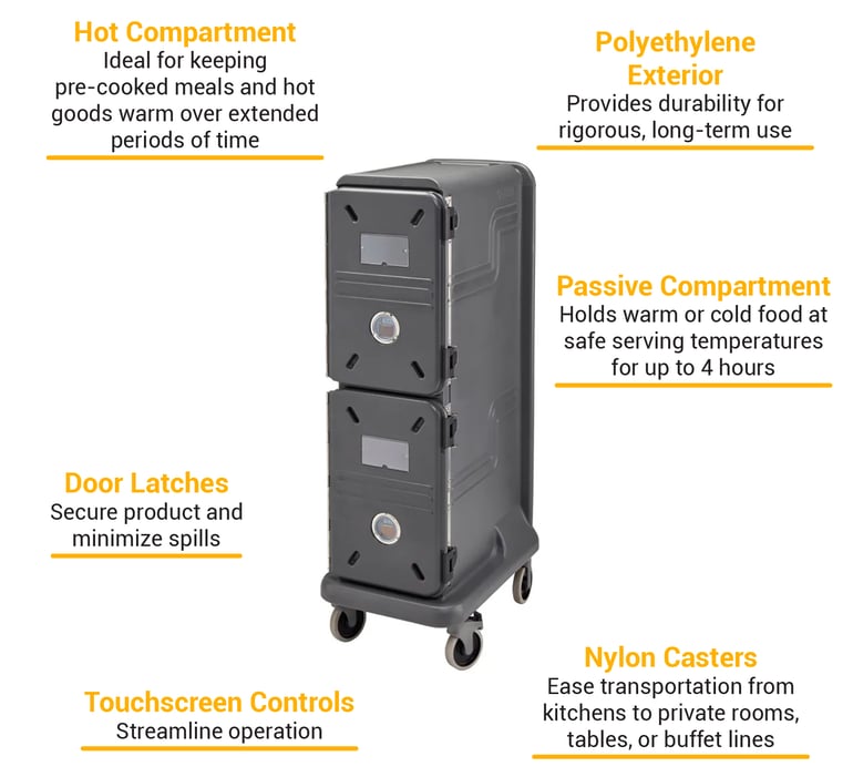 Cambro PCU1000HP615 Pro Cart Ultra™ Hot Insulated Food Carrier w/ (10 ...