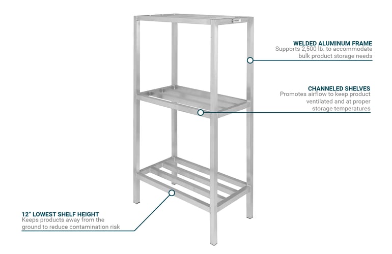 Channel 42" Heavy-duty Shelving Unit w/ 2500 lb Capacity, Aluminum ...
