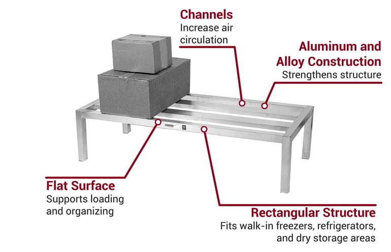 Channel 60" Stationary Dunnage Rack w/ 2500 lb Capacity, Aluminum (HD2060)
