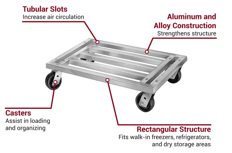 Channel 60" Mobile Dunnage Rack w/ 1200 lb Capacity, Aluminum (MD2460)