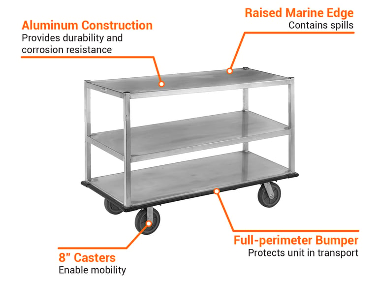 Channel Queen Mary Cart - 3 Levels, 2000 lb. Capacity, Aluminum, Marine ...