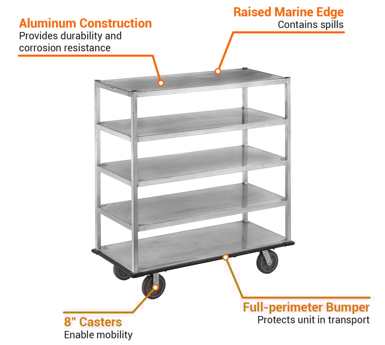 Channel Queen Mary Cart - 5 Levels, 2000 lb. Capacity, Aluminum, Marine ...