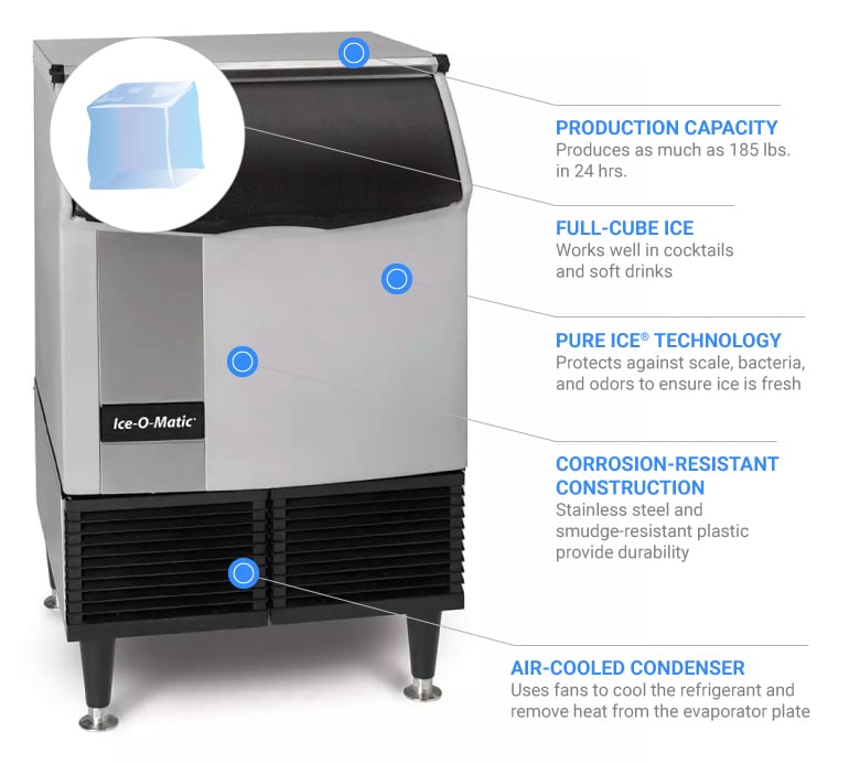 Ice-O-Matic ICEU150FA 24 1/2"W Full Cube Undercounter Ice Machine - 185 ...