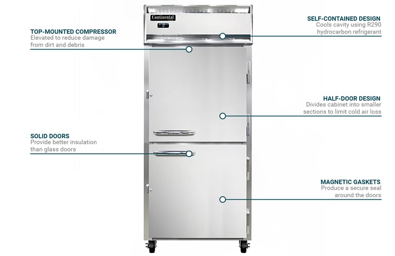 Continental 1FXNSAHD 36 1/4" One Section Reach In Freezer, (2) Right ...