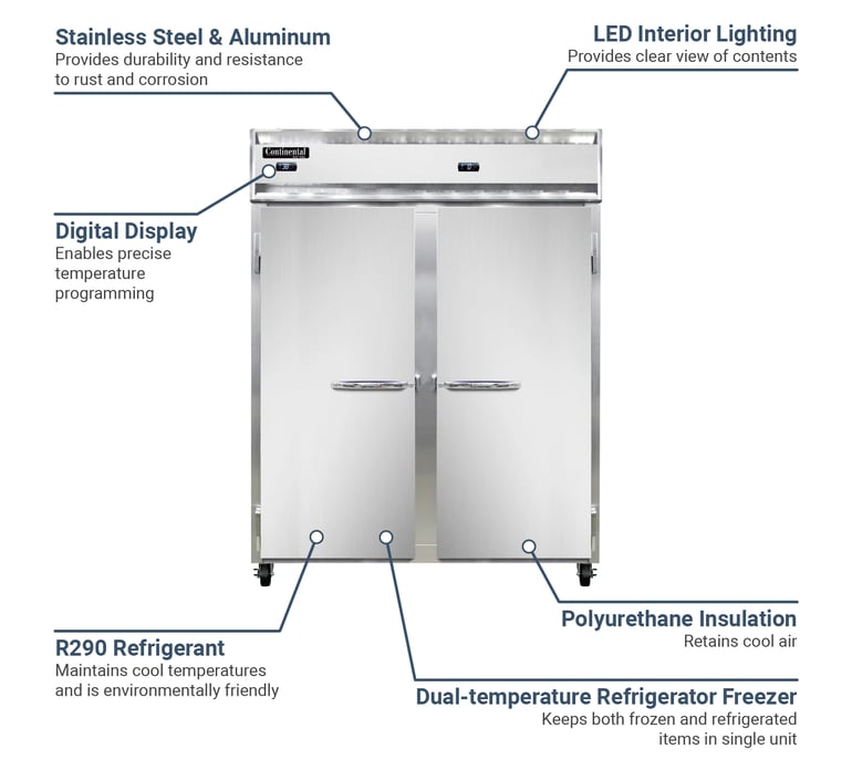 Continental 2RFENSA 57" Two Section Commercial Combo Refrigerator ...