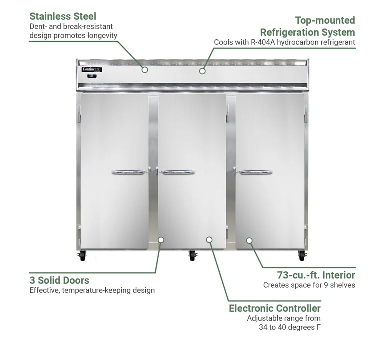 Continental 3REN 85 1/2" Three Section Reach In Refrigerator, (3) Left ...