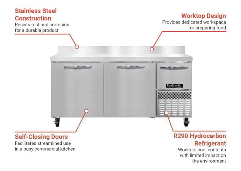 Continental RA68SNBS 68"W Worktop Refrigerator w/ (3) Sections & (3 ...