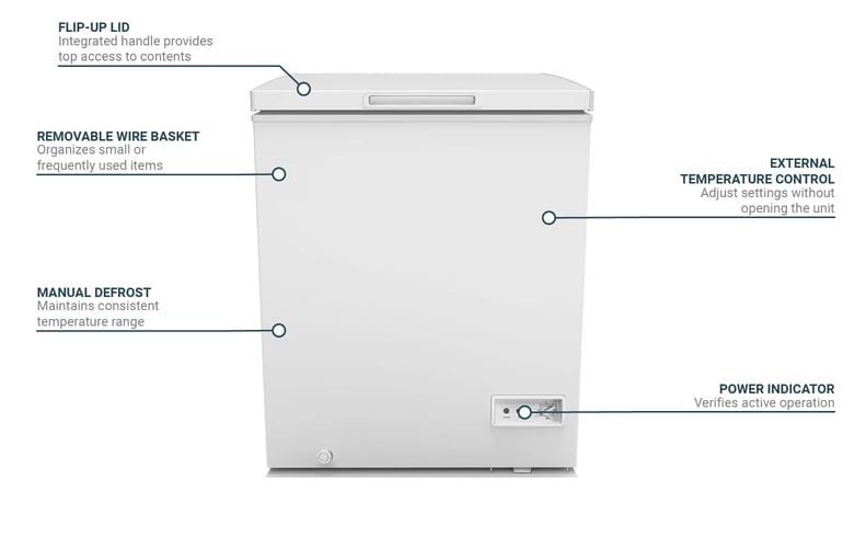 Avanti CF5F0W 25 1/16" Garage Ready Chest Freezer w/ (1) Basket - White ...