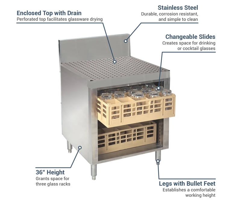 Advance Tabco PRCR-19-24 24" Underbar Glass Rack w/ 7" Backsplash, 24 ...