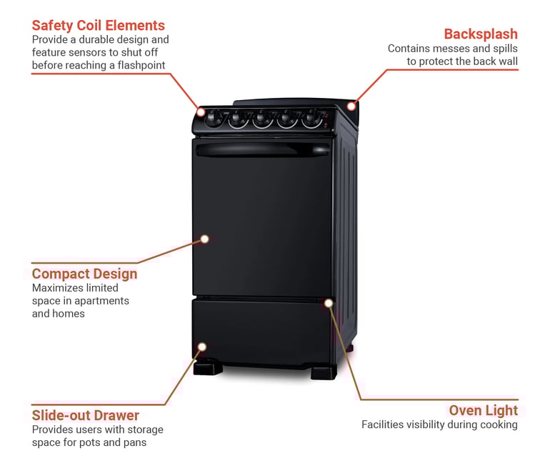 Summit RE2031B 20" Electric Stove w/ (4) Burners - Black, 220V