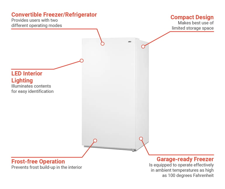 Summit UF18W 17 cu ft Compact Home Refrigerator & Freezer - White, 115v