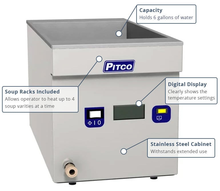 Pitco CRTE 6 gal Solstice™ Electric Rethermalizer w/ Digital Controls ...