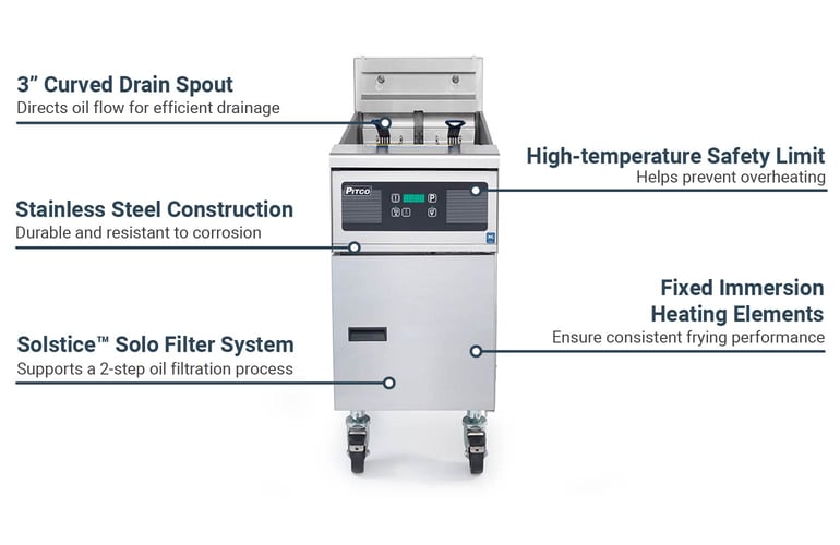 Pitco SE14RS-1FD Electric Fryer - (1) 50 lb Vat, Floor Model, 240v/3ph