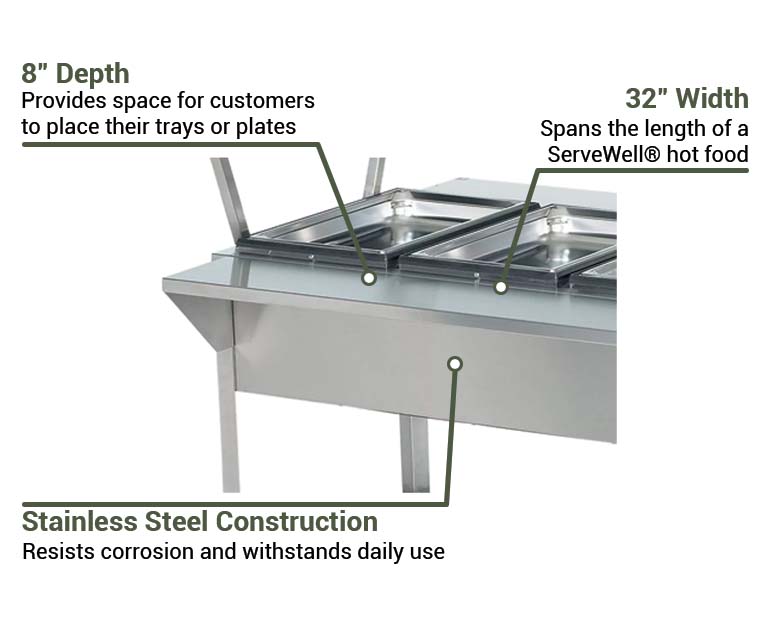 Vollrath 38092 32" Customer Side Plate Rest - 32" x 8" x 1", Stainless