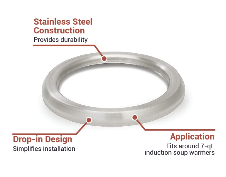 Vollrath 47491 12" Decorative Ring for 74701DW & 74701D Drop-In Soup ...