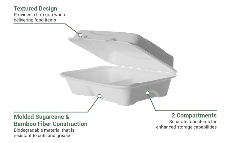 Eco Products Vanguard® Hinged Lid Food Container - 9" x 6" x 3", Molded ...