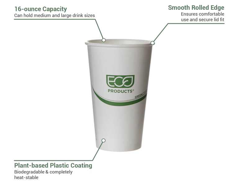 Eco Products GreenStripe® 16 oz Disposable Hot Cup - PLA, Printed (EP ...