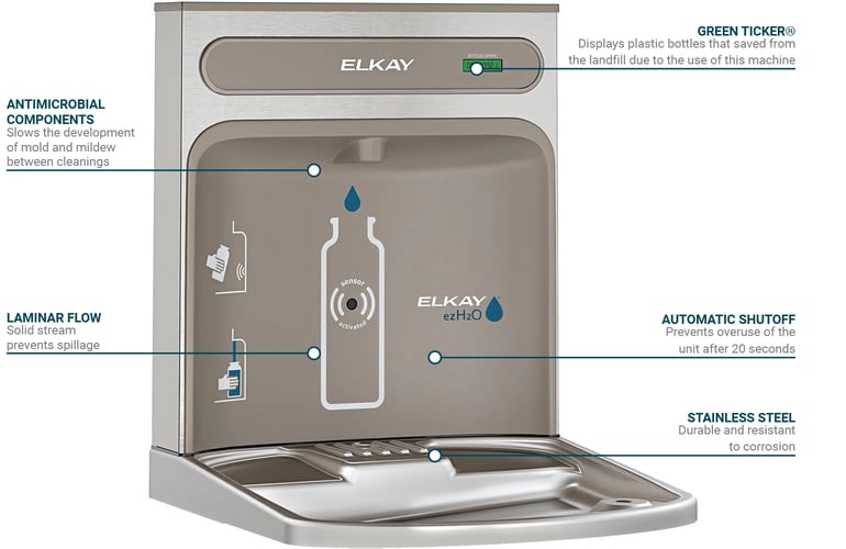 Elkay EZWSRK Wall Mount Retrofit Bottle Filling Station Kit - Non Refrigerated, Non Filtered