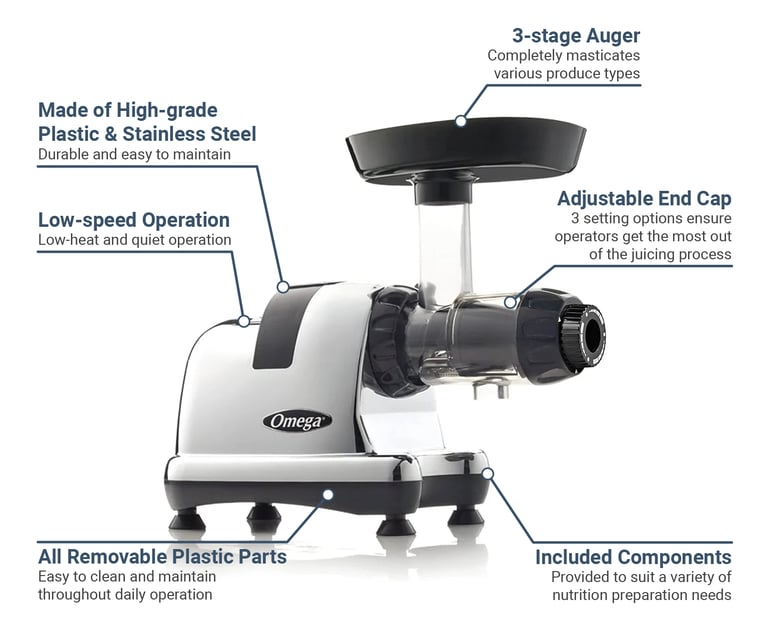 Omega Masticating Juicer, 110v (J8006HDC)