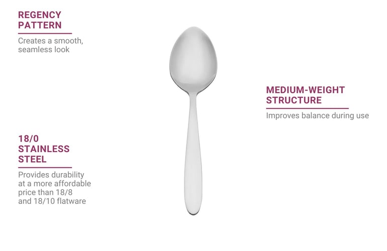 Libbey 135 002 7 1/8" Dessert Spoon with 18/0 Stainless Grade, Regency ...