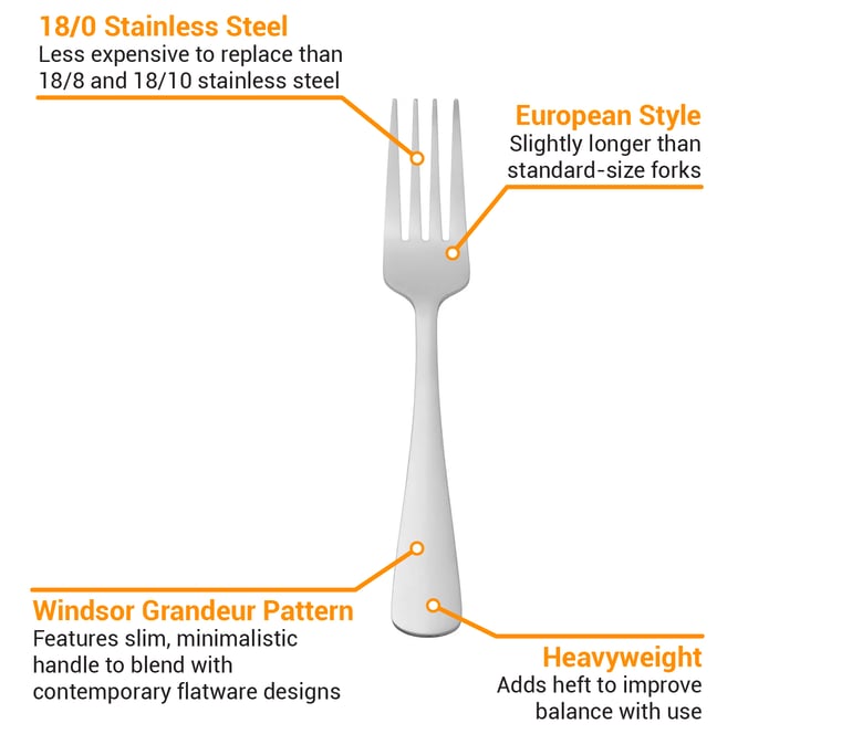 Libbey 143 039 8 1/8" Dinner Fork with 18/0 Stainless Grade, Windsor ...
