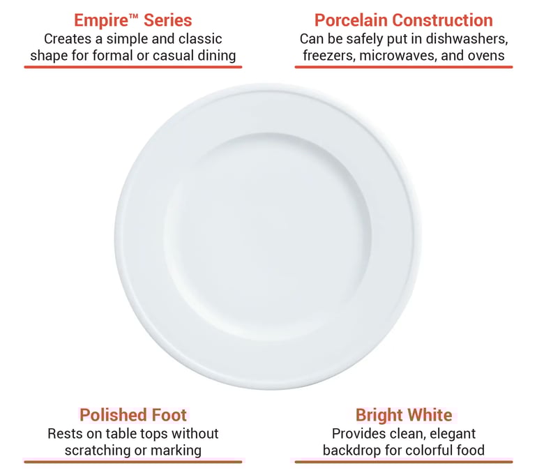 empire dining bright