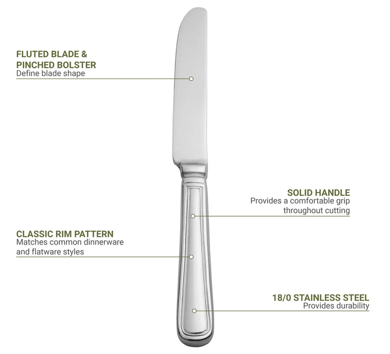 Libbey 918 7512 9 5/8" Dinner Knife with 18/0 Stainless Grade, Classic ...