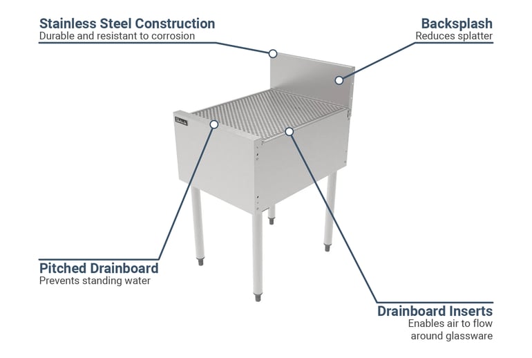 Perlick TSF12DB Underbar Freestanding Drainboard - 6" Backsplash, 12" x 24"