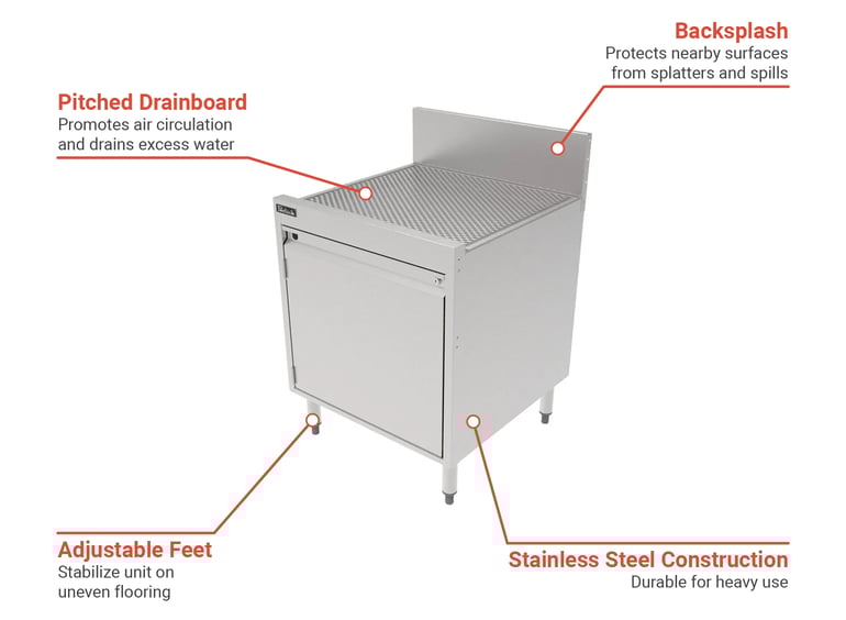 Perlick TSF24SC 24" Stationary Storage Cabinet, 24" Front To Back