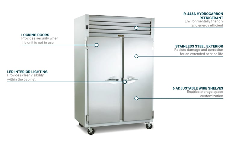 Traulsen ALT232WUT-FHS 58" Spec-Line Two Section Reach In Freezer, (2 ...