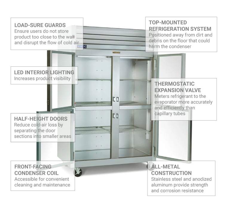 Traulsen G21003 52" Two Section Reach In Refrigerator, (4) Left/Right ...