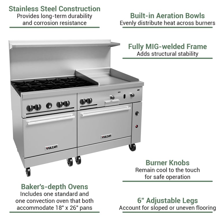 Vulcan 60SC-6B24GT 60" 6 Burner Gas Range w/ Griddle, (1) Standard & (1 ...