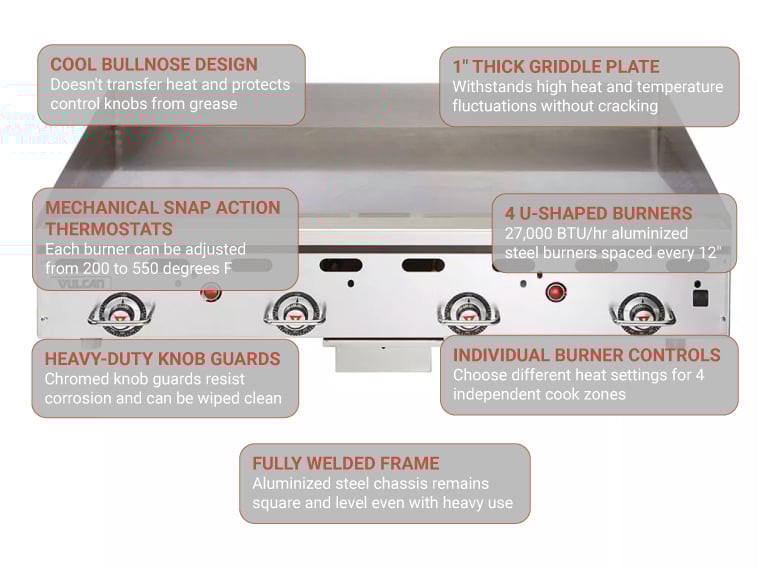 Vulcan MSA48 48" Gas Griddle w/ Thermostatic Controls - 1" Steel Plate ...