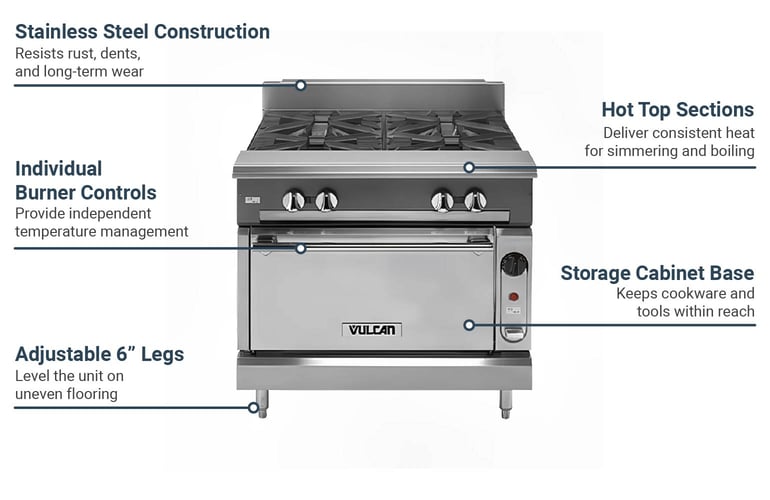 Vulcan V336HB 36" Gas Range w/ (3) Hot Tops & Storage Base, Liquid Propane