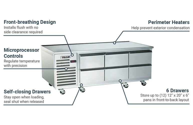 Vulcan VSC96 96" Chef Base w/ (6) Drawers - 115v