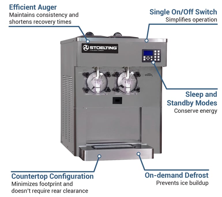 Stoelting F122-38I2-AF Frozen Beverage/Shake Freezer - Double, 64 ...