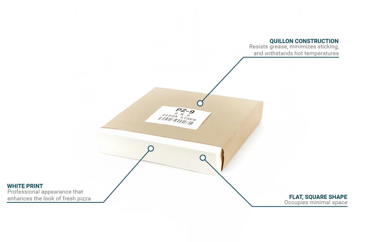 Handy Wacks Pizza Sheet - 9" x 9", Quilon, White (PZ-9)